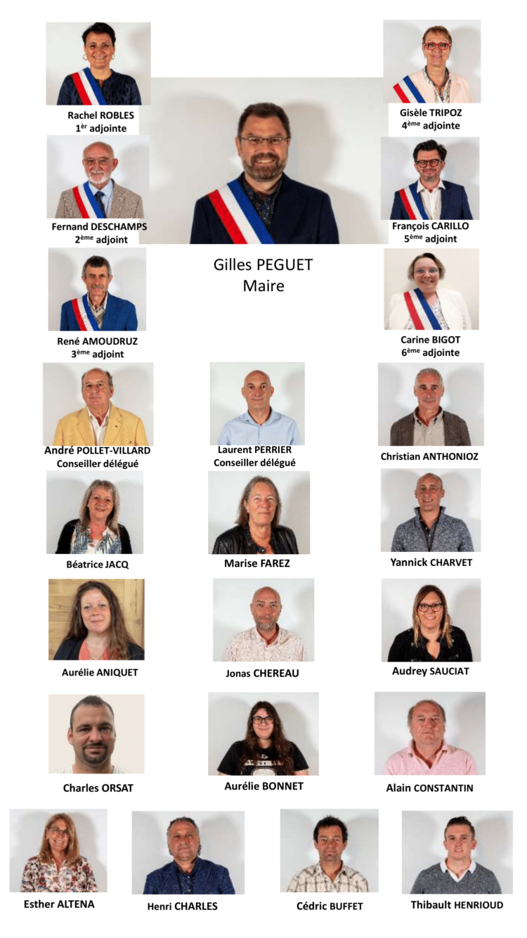 Vos élus – Mairie de Taninges
